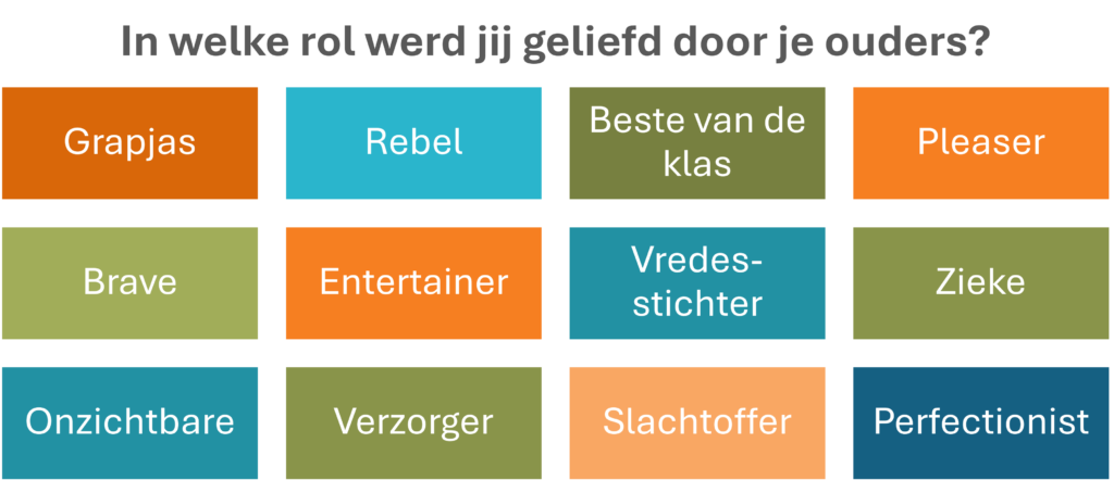 De relatiecyclus richting een bewuste relatie - Samenuiteen